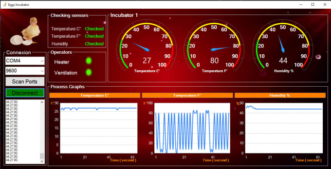 Create A Microsoft Gui For Arduino Or Pcb Circuit By Elmerouane Fiverr