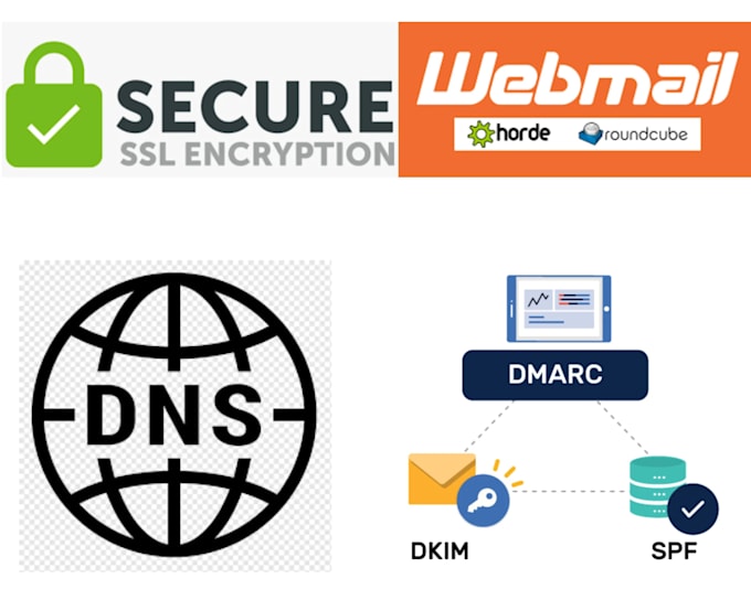 Fix, setup google workspace gmail, g suite, office 365, dns by Swsajid | Fiverr