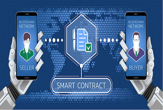 Make Ethereum Smart Contract In Erc20223 Using Solidity With Web3 Js