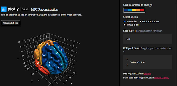 Create a full dash ploty guis app for data visualization by Hamdi01 | Fiverr