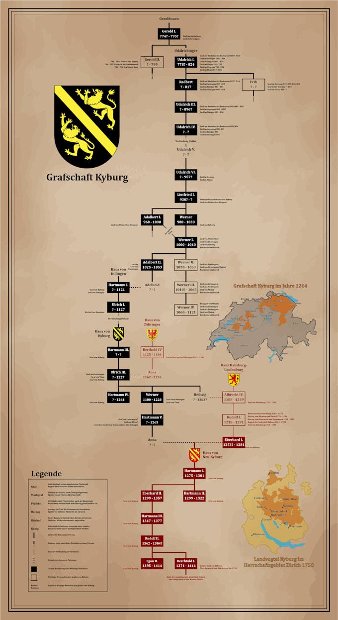 create-your-personal-fantasy-or-historical-family-tree-by-creaperbox