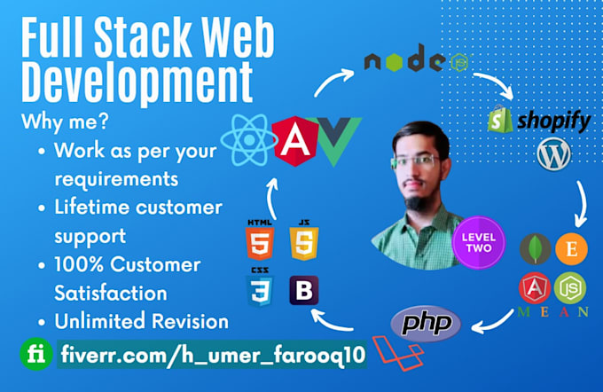 Develop front end and full stack websites using angular, react, nodejs ...