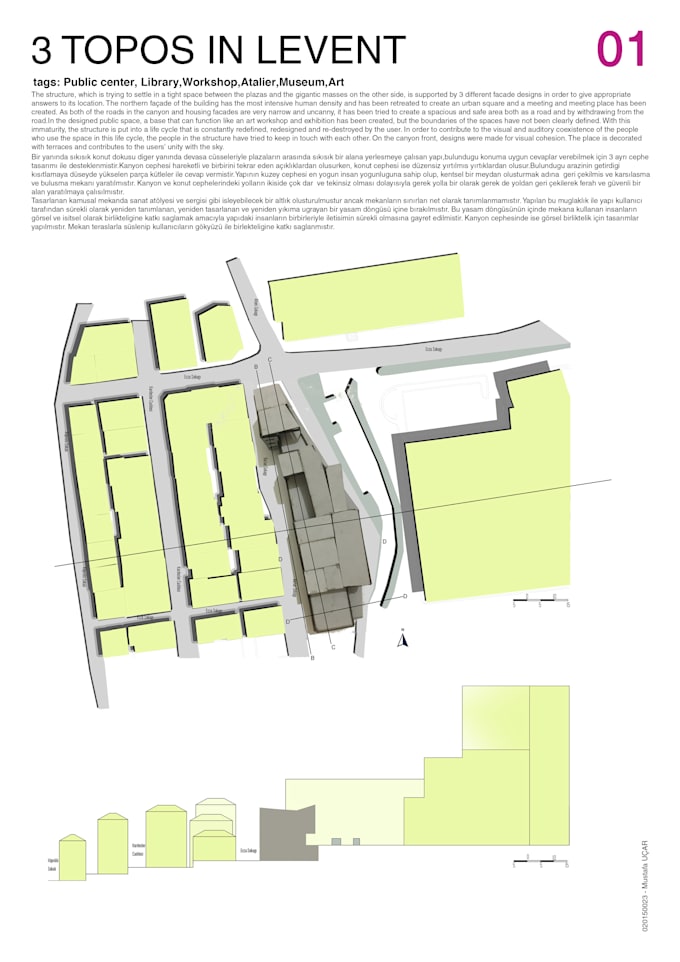 Render architectural plan and elevations by Ucarm15 | Fiverr