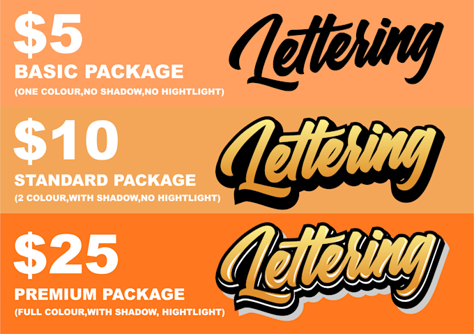 Create amazing hand lettering and typography logo by Wahyueff | Fiverr