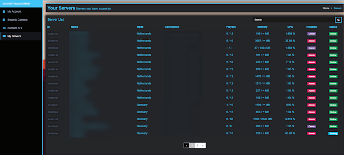 Install And Configure Pterodactyl Panel On Your Server By Brokengears