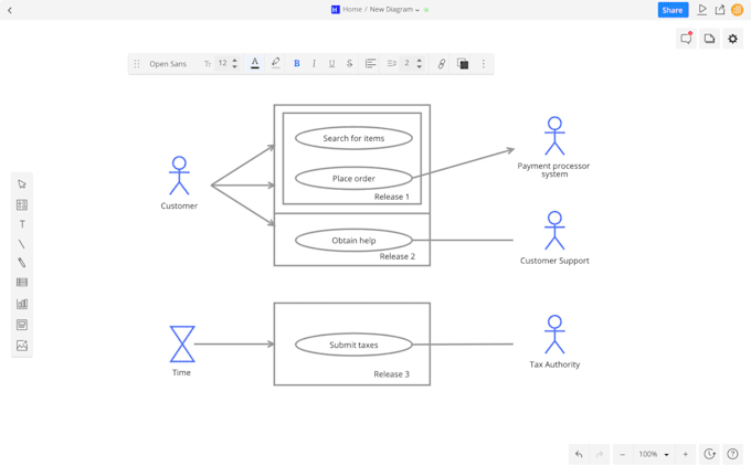 Develop Project Of Sql Database And Design Uml Erd By Mehsarairfan