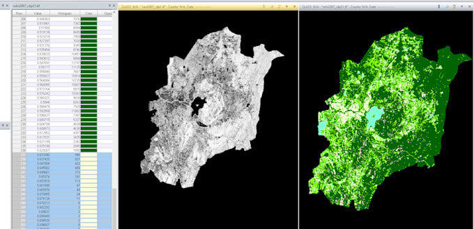 Do ndvi,ndbi,ndwi,ndsi and satellite image based analysis by Rs ...