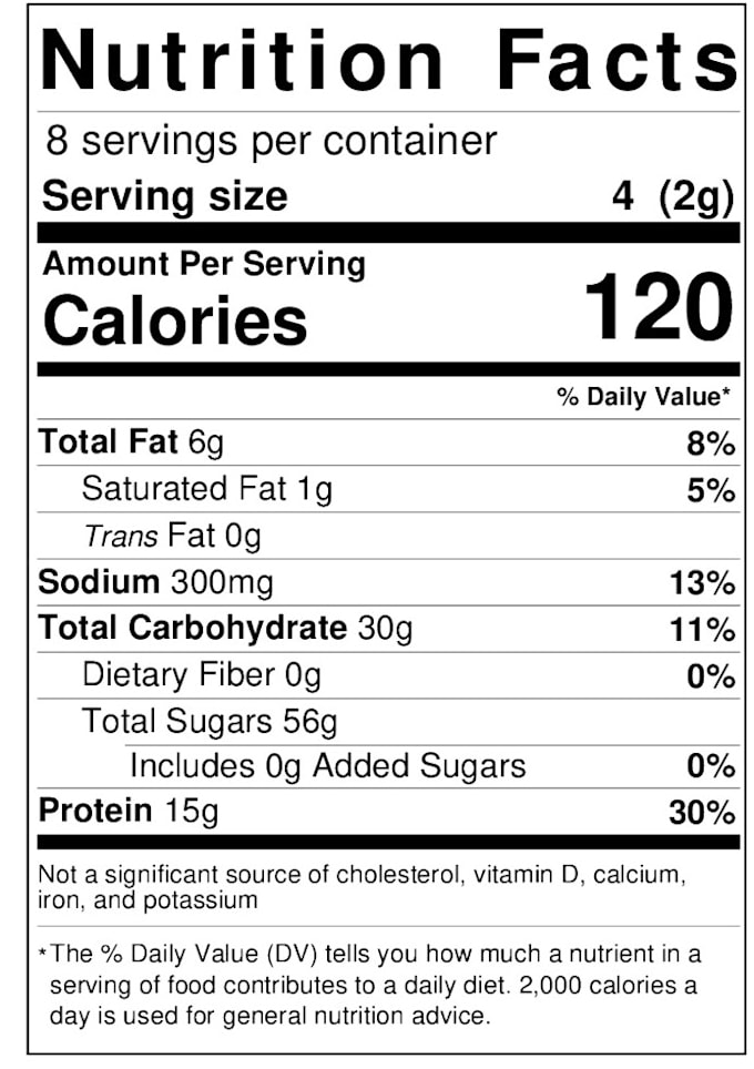 Create a nutritional label for your recipe by Rachelkiehne | Fiverr