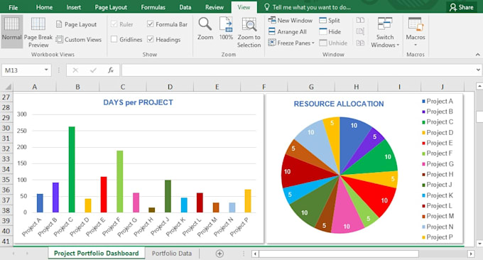 Create ms excel spreadsheet, workbook, dashboard with functions, formulas, vba by Eng_muzaffar ...