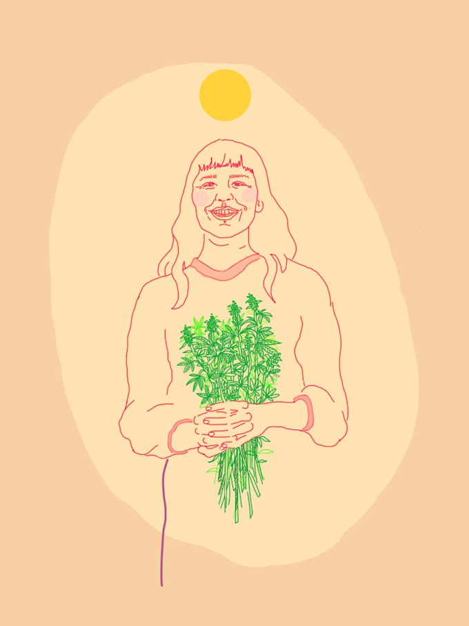 Draw simple lines style illustration for you by Magorzatabardel | Fiverr