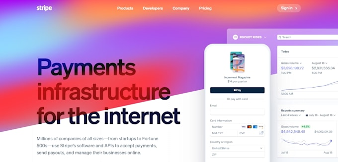 Create amazing website using html and css by Tanvir1080 | Fiverr
