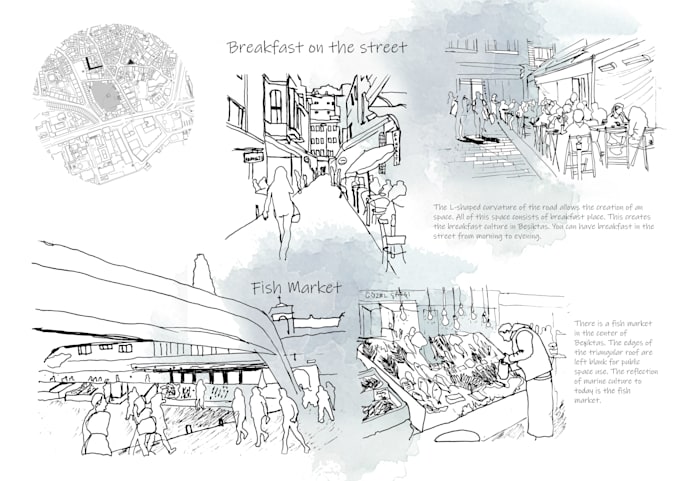 Create impressive architecture diagrams for your project by ...