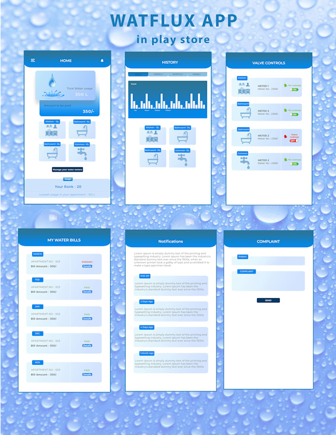 Design android, web ui, poster designs, template designs by Chandu6241 ...
