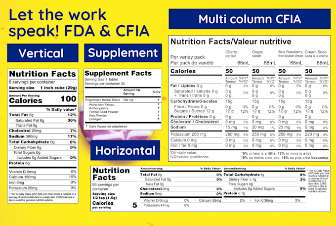Create fda, cfia, eu, fsanz compliant nutrition facts label by Prodiets ...