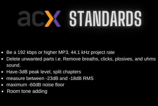 Edit and master your audiobook to meet acx standards by Umersaqib12 ...