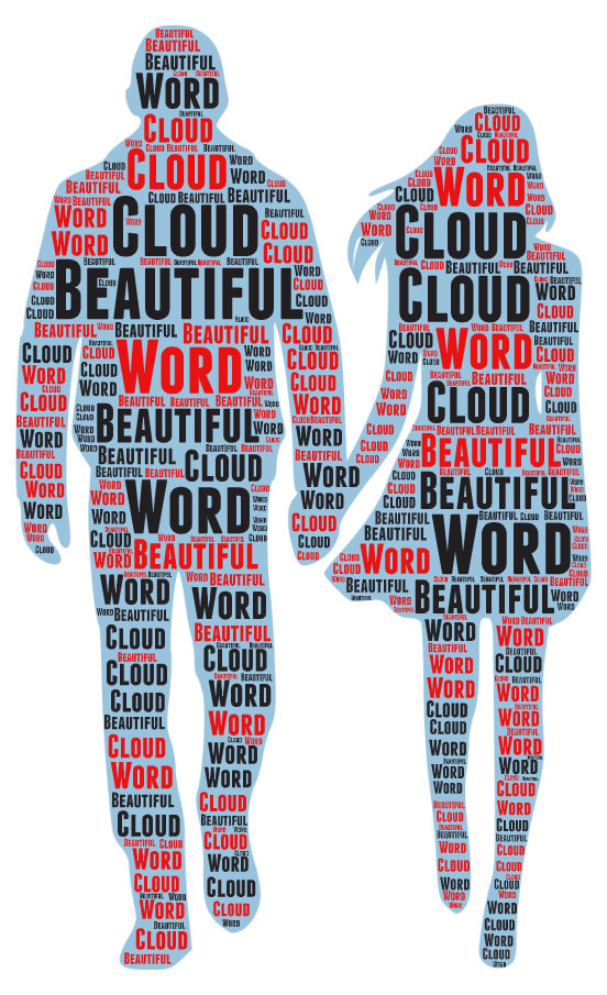 Create an eye catching and attractive word cloud art for you by ...