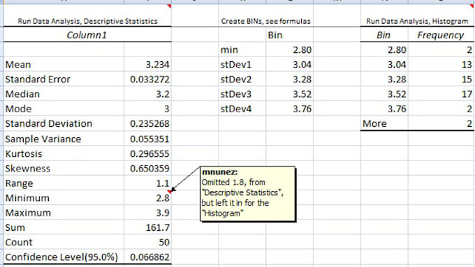 Do anything in microsoft excel 20+ years by Kingofexcel | Fiverr Do anything in microsoft excel 20+ years by Kingofexcel | Fiverr