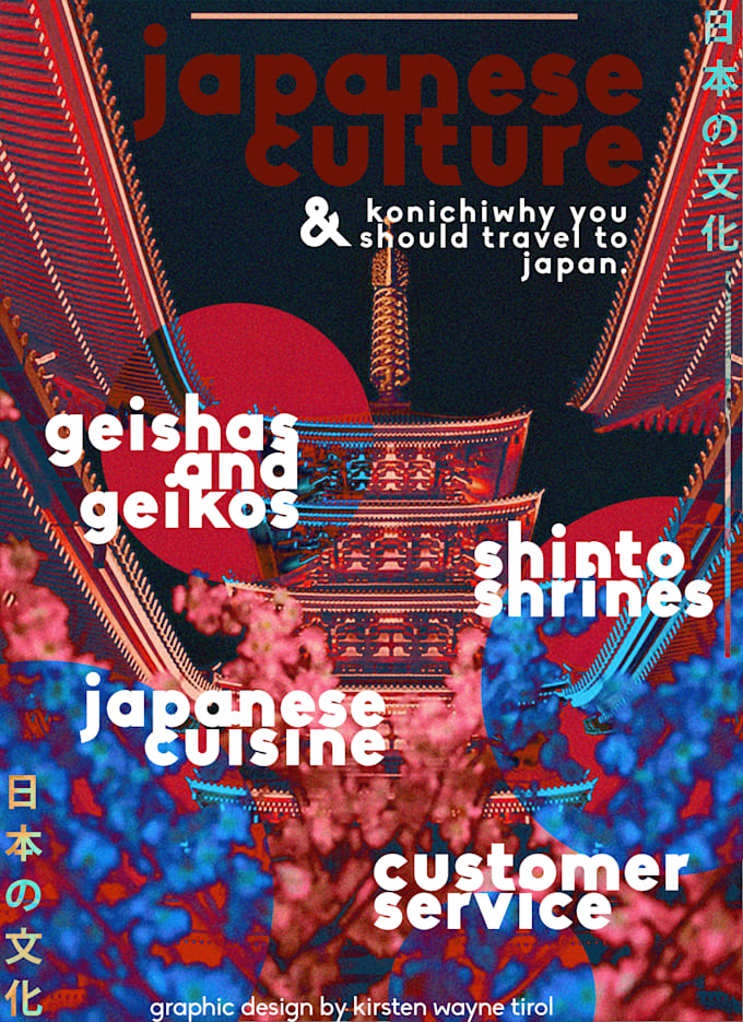 Create promotional posters, brochures, by Katewilleign | Fiverr