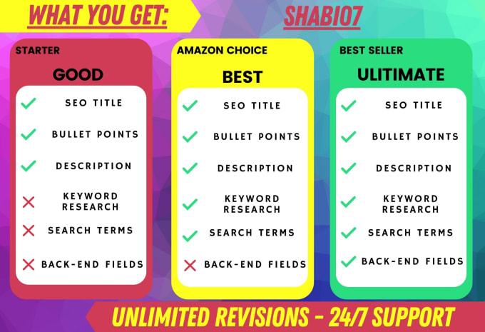 Write a selling amazon seo product listing by Shabi07 | Fiverr Write a selling amazon seo product listing by Shabi07 | Fiverr