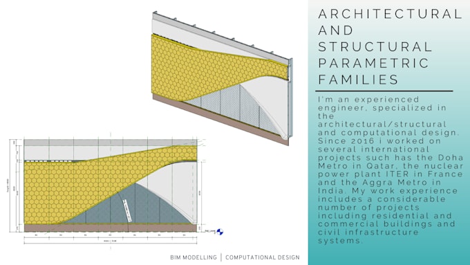 Make the perfect bim family for your revit model by Axle46 | Fiverr