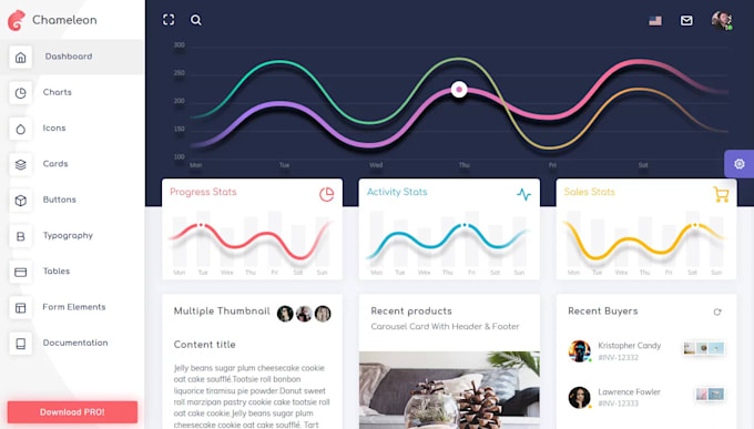 Develop Charts And Analytics Web App Using Reactjs Nodejs By
