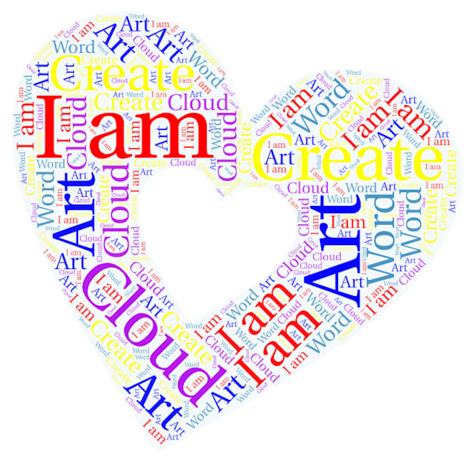 Create word cloud art and i am expert for designing by Aman8799483 | Fiverr