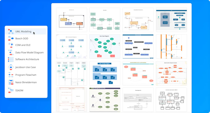 Draw uml diagrams for srs, business and requirement analysis by ...