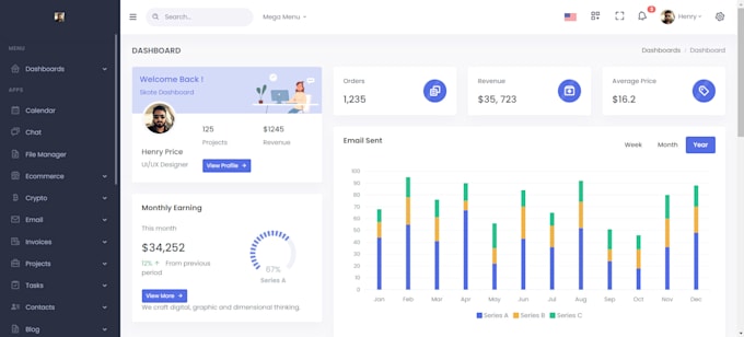 Develop your web application using asp net mvc by Imbilalsaeed | Fiverr