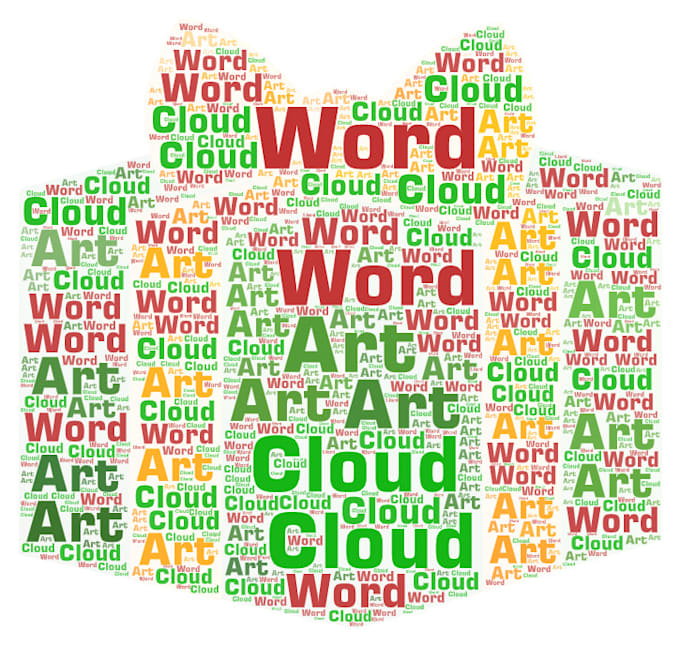 Design a word cloud art for you by Musabmadhiya140 | Fiverr