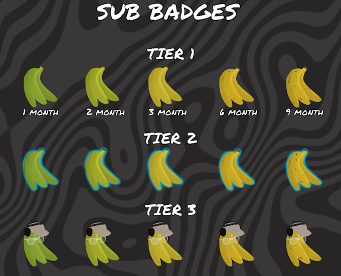 Create sub badges for twitch by Xniousdesigns | Fiverr