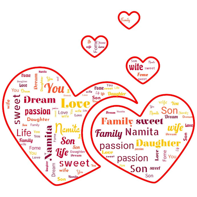 Create a creative word cloud art design for you by Yogesh4343 | Fiverr