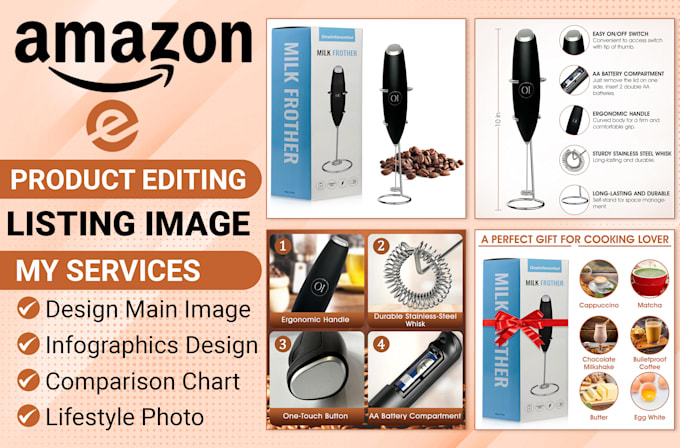 Design amazon product listing images and amazon photo editing by Designcreatorqt | Fiverr