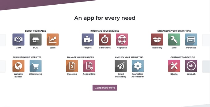 Customize Create And Install Odoo Erp Modules By Awais280 Fiverr