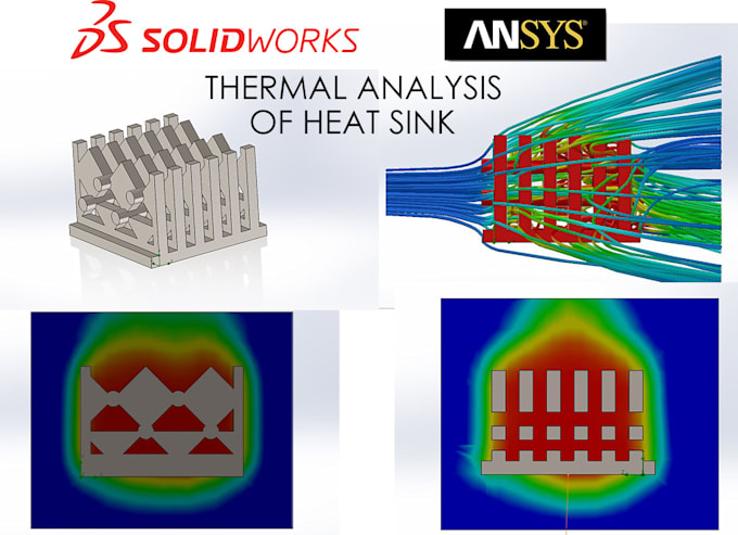Do thermal analysis, cfd simulation on ansys and solidoworks by Muhd ...