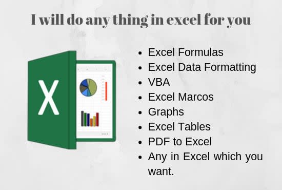 Do Ms Excel Macros Excel Vba And Excel Formulas Asap By Hichambenali Fiverr