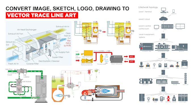 Convert logo, vector tracing or convert image to vector by Mirzaammar4 ...