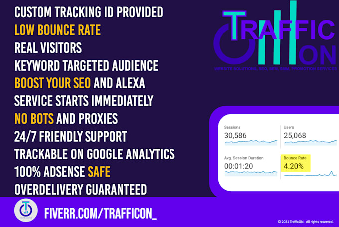 Drive organic and targeted website traffic from google by Trafficon ...