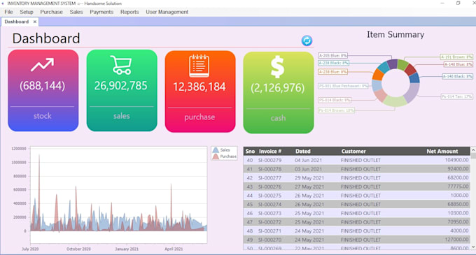 Do vb dot net program for you by Dodnet | Fiverr