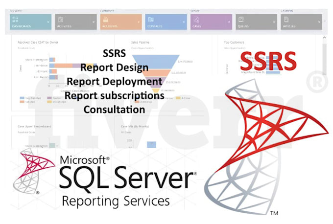 Develop advanced sql server reporting services, ssrs reports by ...
