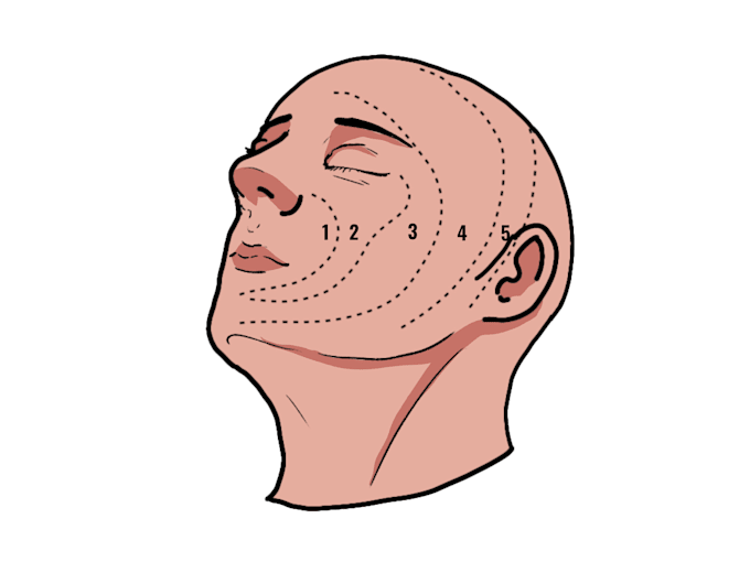 Make potrait illustration of your yourself by Geniuslab16_ | Fiverr