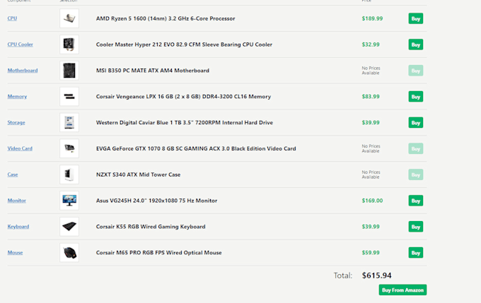 Create a pcpartpicker list given a budget by Pinoyone | Fiverr