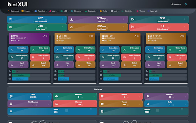 Install the best iptv panel, xtream ui v2022 by Mahmoudnakhleh | Fiverr