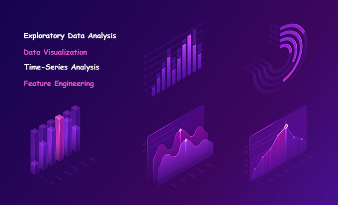 Use machine learning ai deep learning data science computer vision in ...