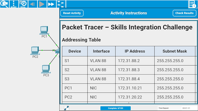 Do networking task, solve or configure pka cisco packet tracer by ...