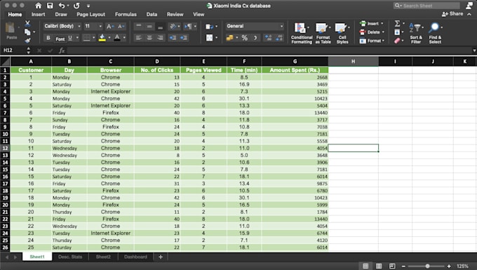 Create interactive excel spread sheet, dashboard, pivot table, graph ...