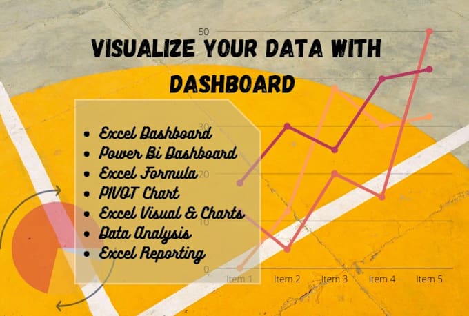 Visualize your data by dashboard by Abdullahiqbal13 | Fiverr