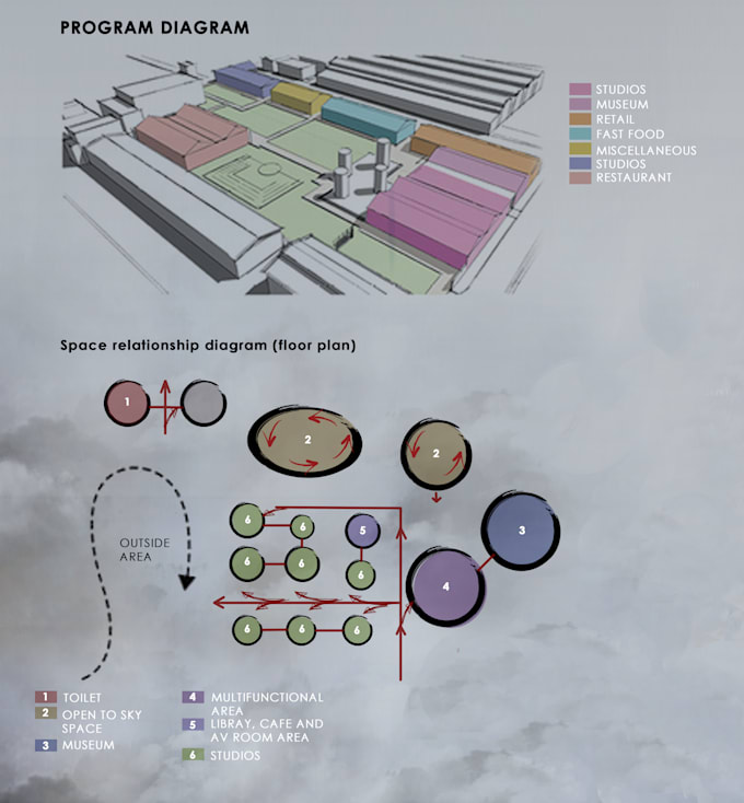 Do diagrams, space programs and 3d architectural sketches by Ngaruja ...