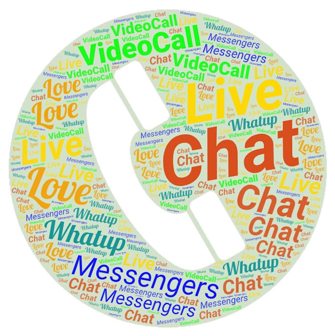 Create an awesome eye catching word art design, word cloud for you by ...