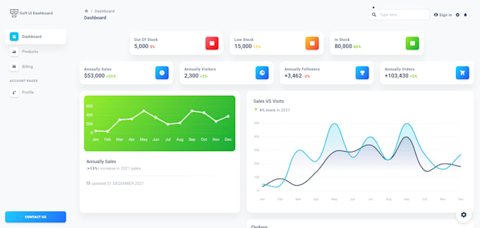 Do your website with reactjs, html, css, js, python and so by ...