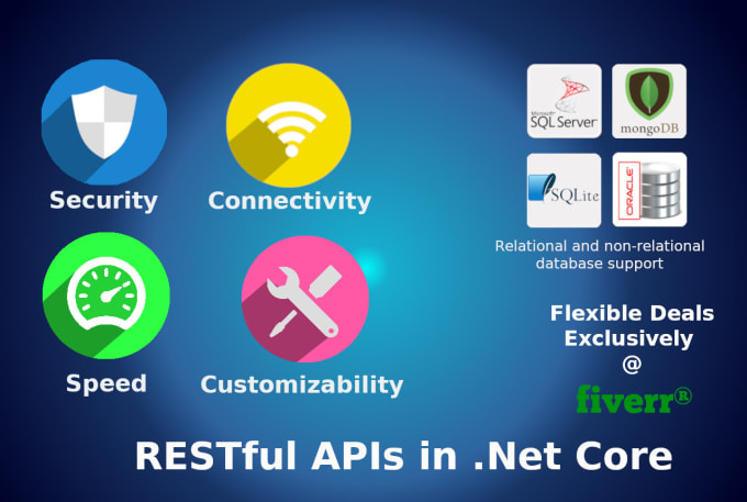 Create restful asp net core web apis by Sapios | Fiverr Create restful asp net core web apis by Sapios | Fiverr